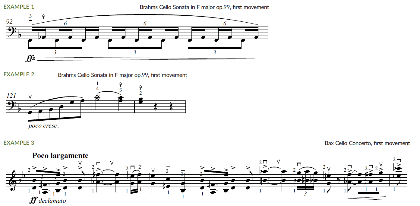 Double stopping on the cello: How to play passages of 3rds and 6ths ...