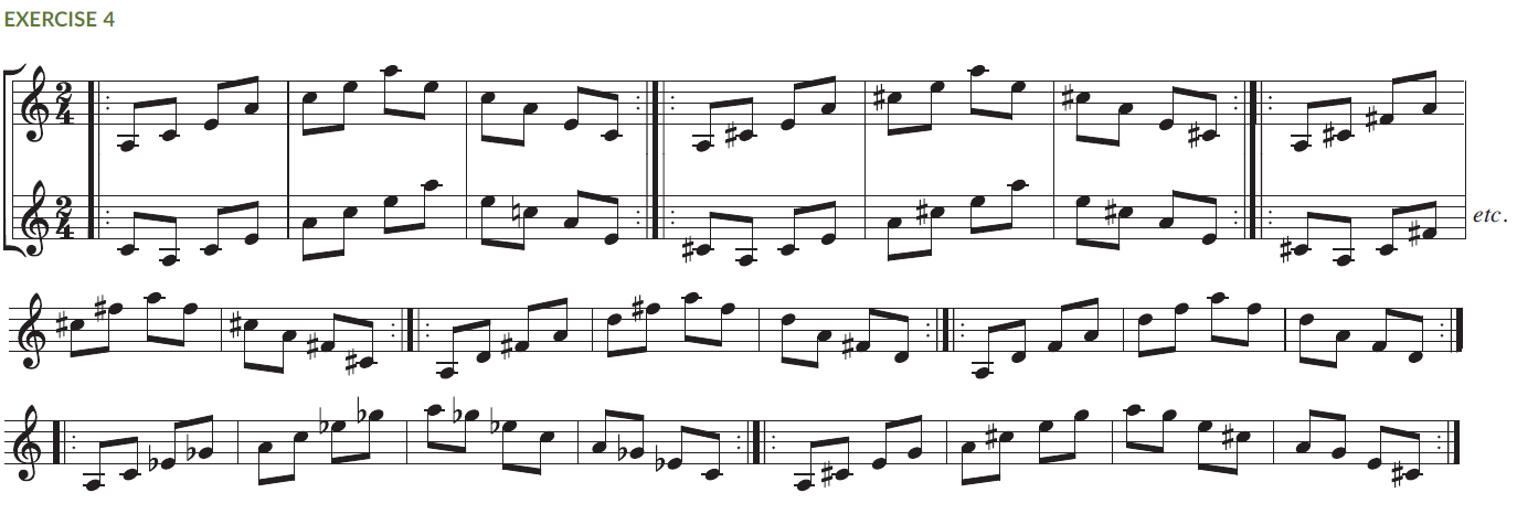 Technique: Two-octave scales and arpeggios | Focus | The Strad