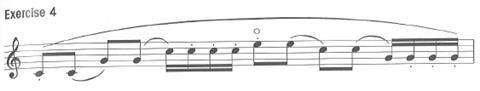 Staccato - one of the most controversial elements of right-hand ...