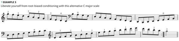 How to make the most of cello scales | Focus | The Strad