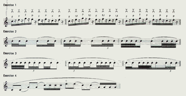 Staccato - one of the most controversial elements of right-hand ...