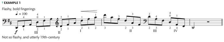 How to make the most of cello scales | Focus | The Strad