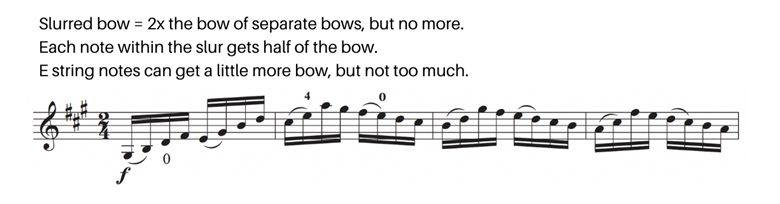 The Strad - 6 tips for practising fast passages: violinist Susanna ...