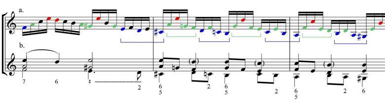 The Strad - A new light on the polyphonic nature of Bach’s Cello Suites ...