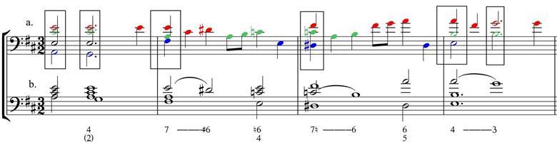 The Strad - A new light on the polyphonic nature of Bach’s Cello Suites ...