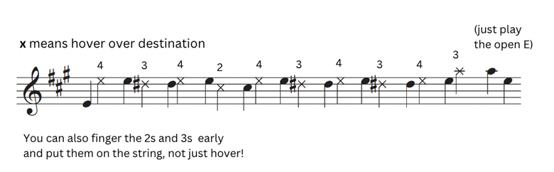 The Strad - 6 tips for practising fast passages: violinist Susanna ...