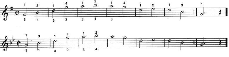 ‘I can see good tone’ - Suzuki’s tonalisation exercises | Focus | The Strad