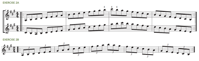 Technique: Two-octave scales and arpeggios | Focus | The Strad